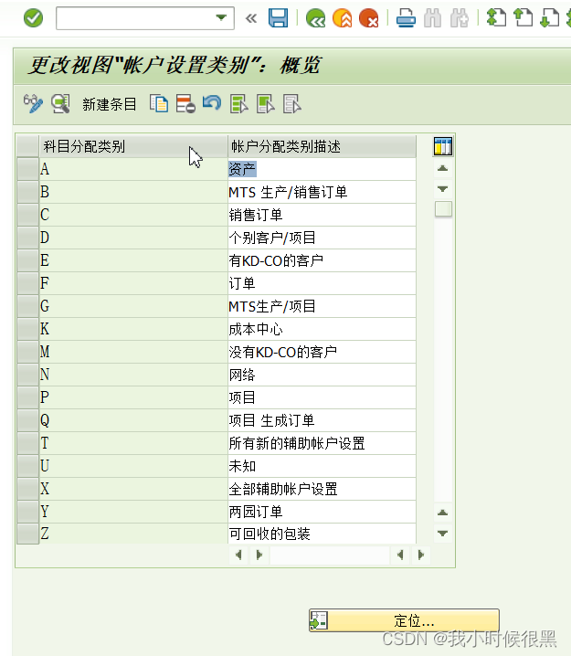 MM账户类别设置：SAP Tcodes详解OME9, OMJJ, OBYC-CSDN博客