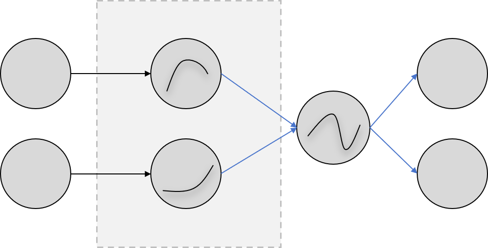 KAN网络：一种新型神经网络架构的介绍与实现-CSDN博客