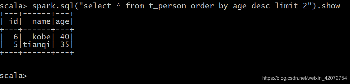 Apache Sparksql 两种查询风格：dsl与sql说明一下spark Sql里两种语法dsl和sql的区别假设已经建立了一个data Frame命名 Csdn博客