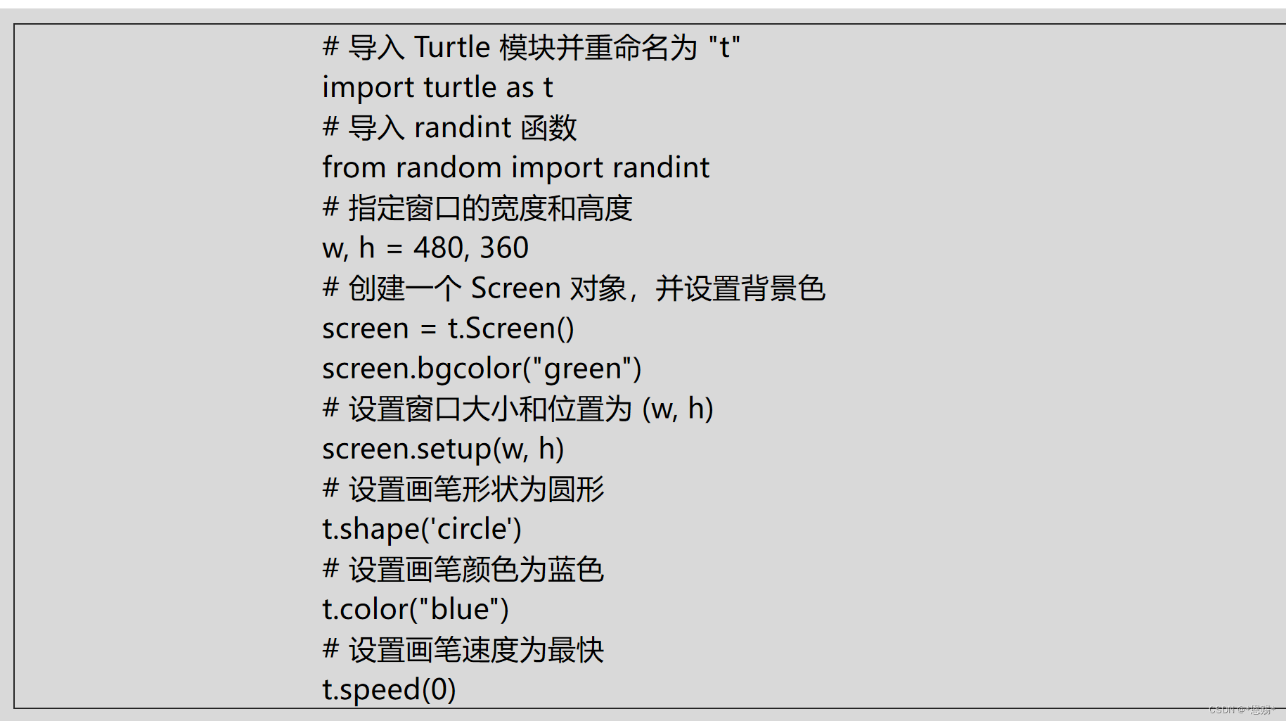 初中生学python五 Csdn博客 7972