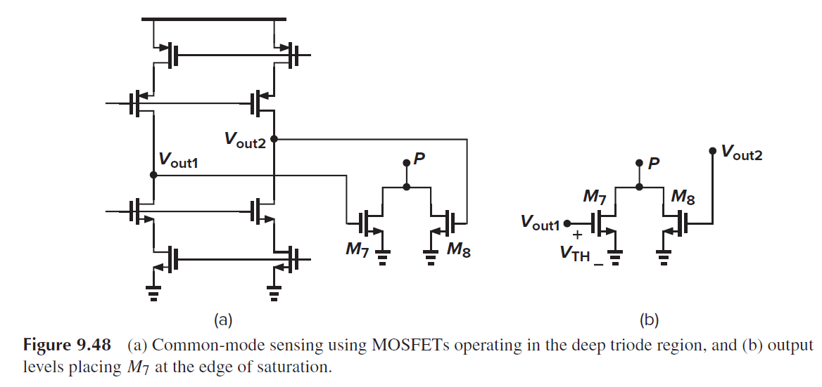 Chapter 9 Operational Amplifiers_gain boost-CSDN博客