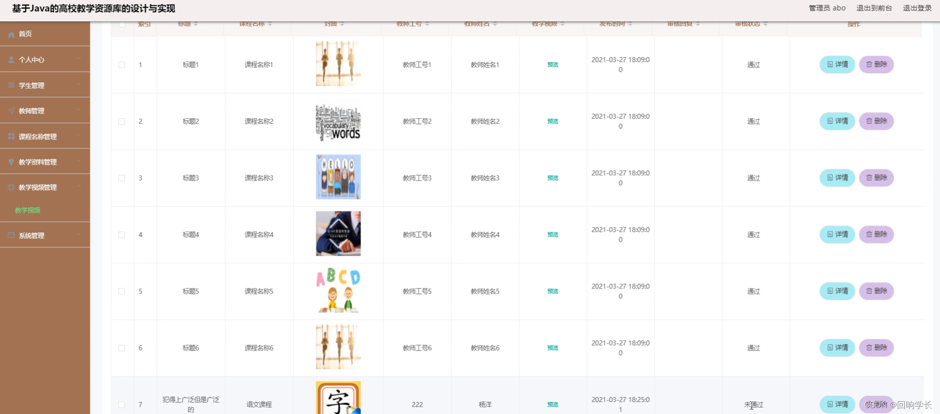 Java计算机毕业设计高校教学资源库设计与实现 （附源码、数据库）java资源库 Csdn博客