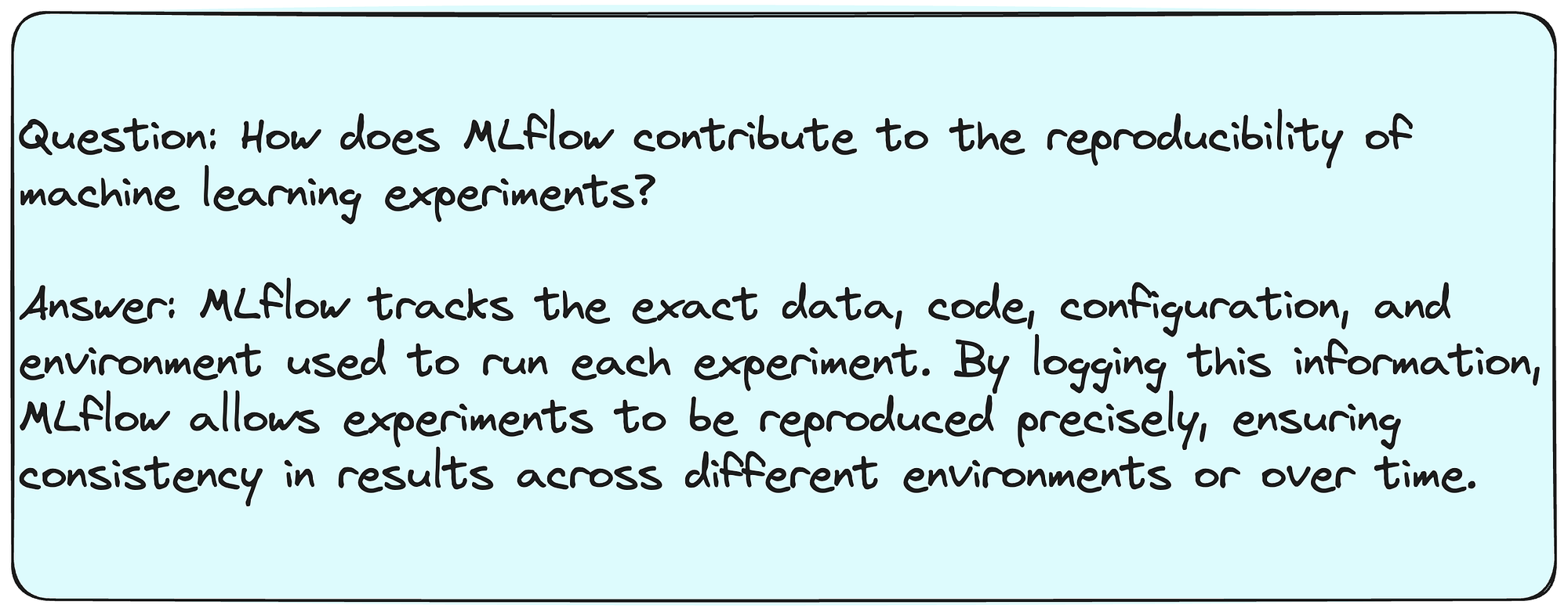 MLOps-掌握 MLflow：高效模型管理和实验追踪的解锁_mlflow 打包非常大,如何精简-CSDN博客