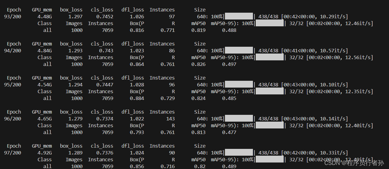 【已解决】yolov8 多卡训练报错subprocess.CalledProcessError: Command‘[‘/home/... returned non-zero exit ...