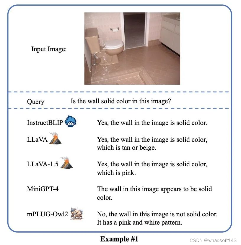 mPLUG-Owl2:多模态大模型的协同进化与性能提升-CSDN博客