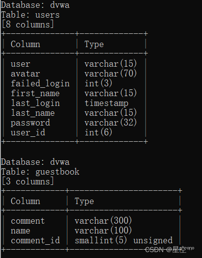 Dvwa之sql注入dvwa Sql注入 Sqlmap的cookie Csdn博客