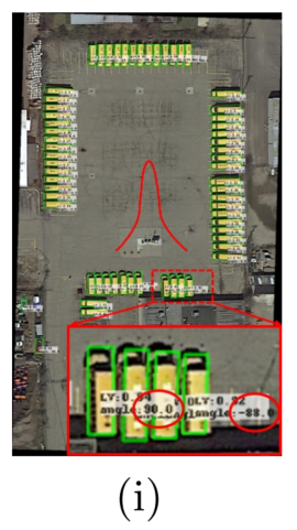 ECCV2020 | 论文阅读——Arbitrary-Oriented Object Detection with Circular Smooth Label-CSDN博客