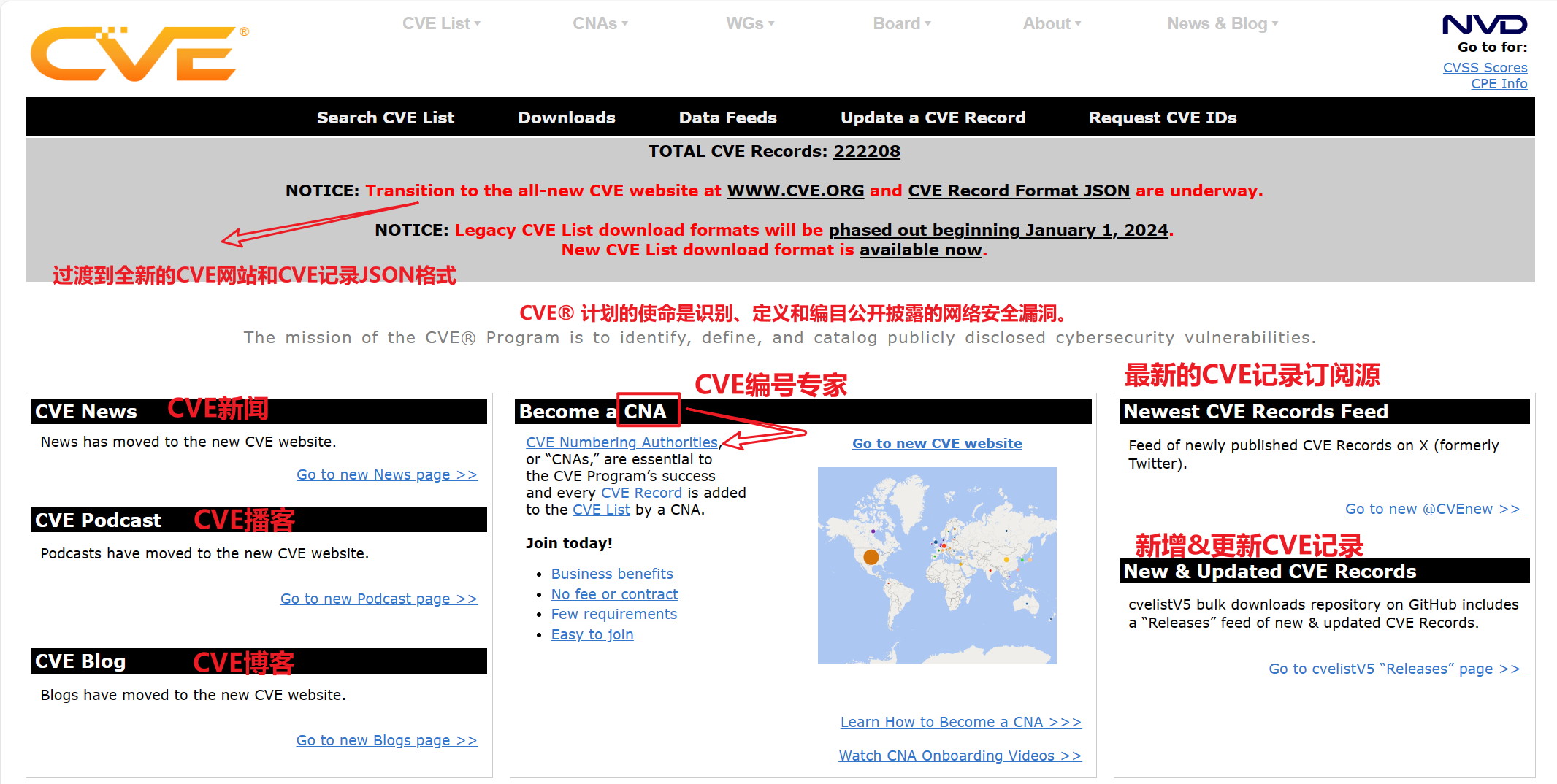 CWE、CVE-CSDN博客