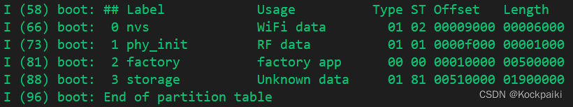 利用esp32 S3和板载flash实现fatfs文件系统esp32 Fatfs Csdn博客