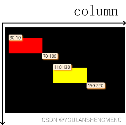 halcon的仿射变换总结_halcon 仿射变换-CSDN博客