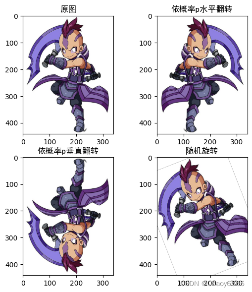 torchvision学习——transforms函数（图像变换、裁剪、翻转，数据预处理）_torchvision transforms-CSDN博客