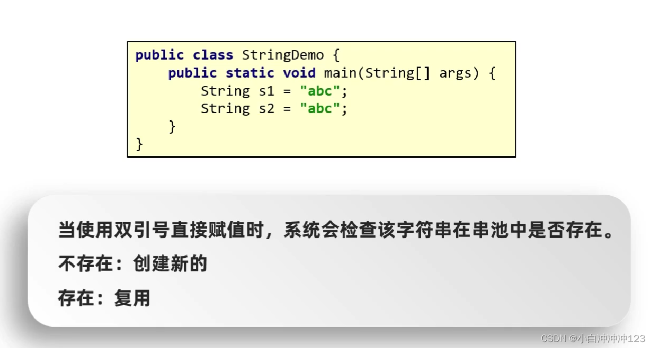 Java 字符串03 String构造方式代码实现和内存分析 （黑马） Csdn博客
