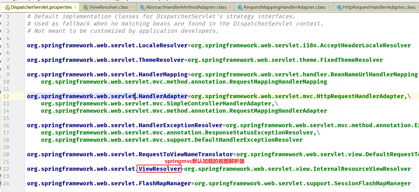 SpringMVC源码分析_spring-webmvc.jar 源码详解-CSDN博客