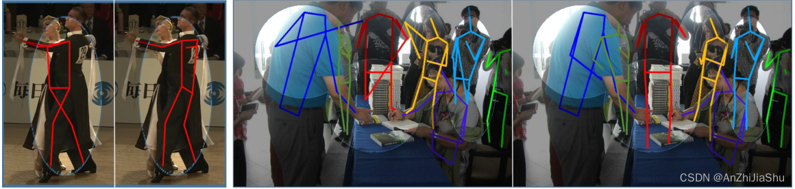 Peeking into occluded joints: A novel framework for crowd pose estimation 论文阅读笔记-CSDN博客