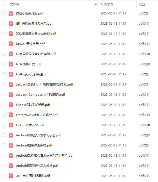 一文理解模块化、组件化、插件化的区别,2024年最新android实战开发项目阅读器android组件化和模块化区别 Csdn博客