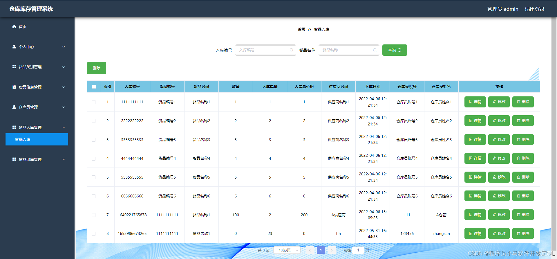 基于djangomysql的仓库库存管理系统设计与实现 毕业论文开题报告答辩ppt演示视频项目源码及数据库文件数据库大赛答辩ppt Csdn博客