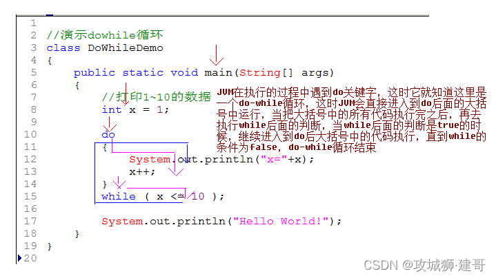 【JAVASE】----do-while循环_java中do while循环-CSDN博客