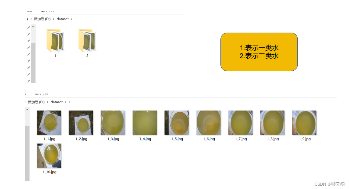 Pytorch深度学习实战 基于神经网络的水质分类系统基于springbootvuepython深度神经网络学习算法水质管理预测系统设计 Csdn博客