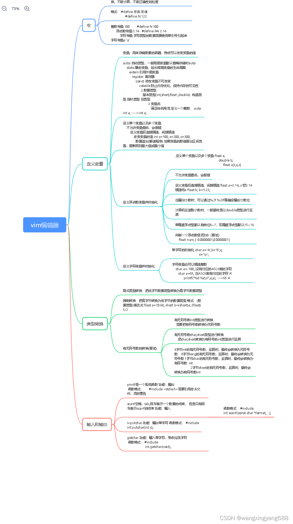 作业2.28-CSDN博客