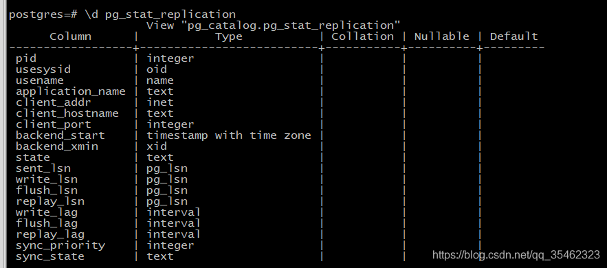 pgsql之pg_stat_replication_pg state replication-CSDN博客