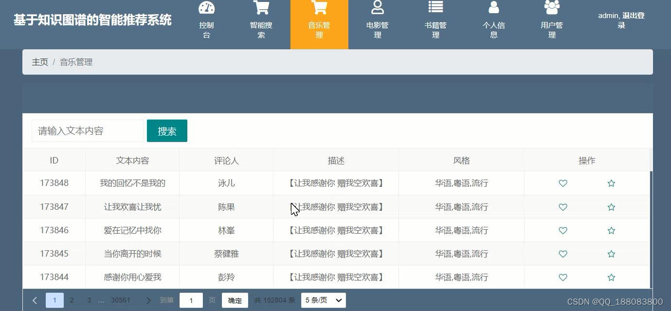 大数据python卷积神经网络基于知识图谱的智能推荐系统flask协同过滤算法pythonqq188083800 永洪数据分析社区
