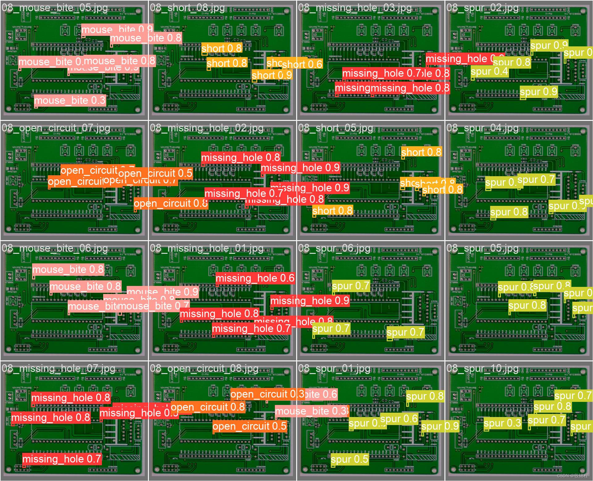 【YOLO 系列】基于YOLO V8的PCB缺陷检测识别系统【python源码+Pyqt5界面+数据集+训练代码】_目标跟踪_牧子川-魔乐社区