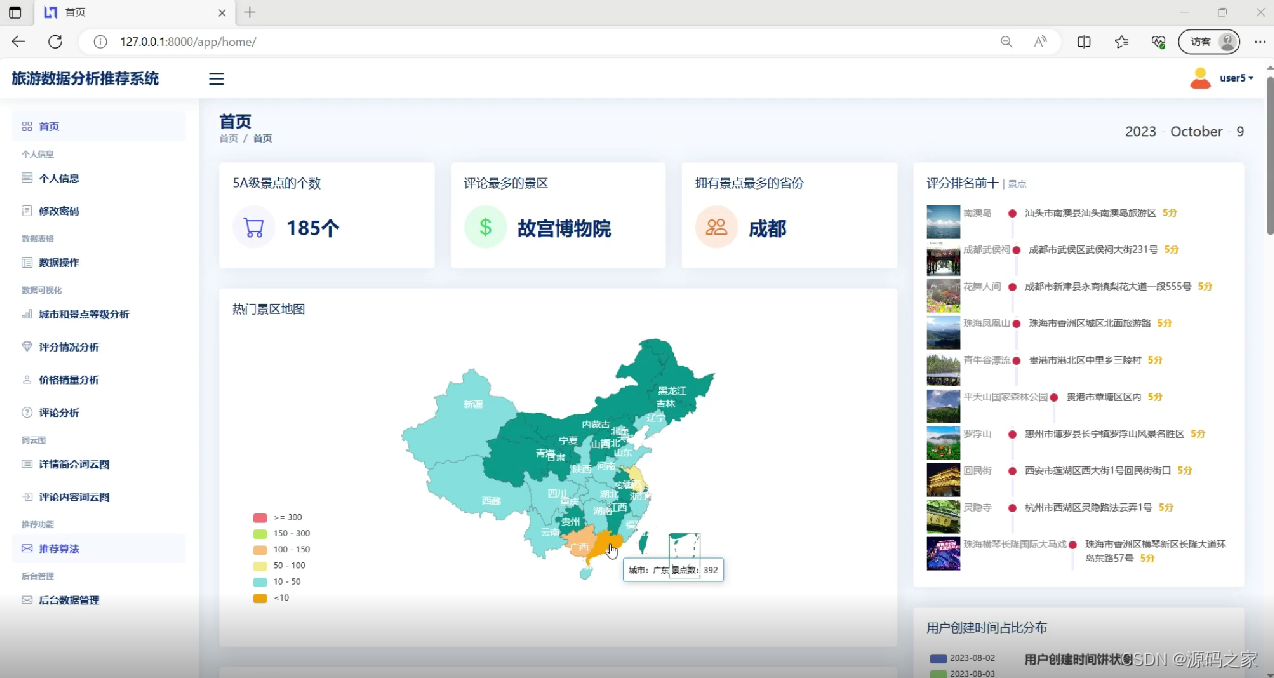 计算机毕业设计:python旅游推荐系统爬虫分析可视化 Django框架(包含文档源码部署教程)python源码之家 腾讯云开发者社区 5435