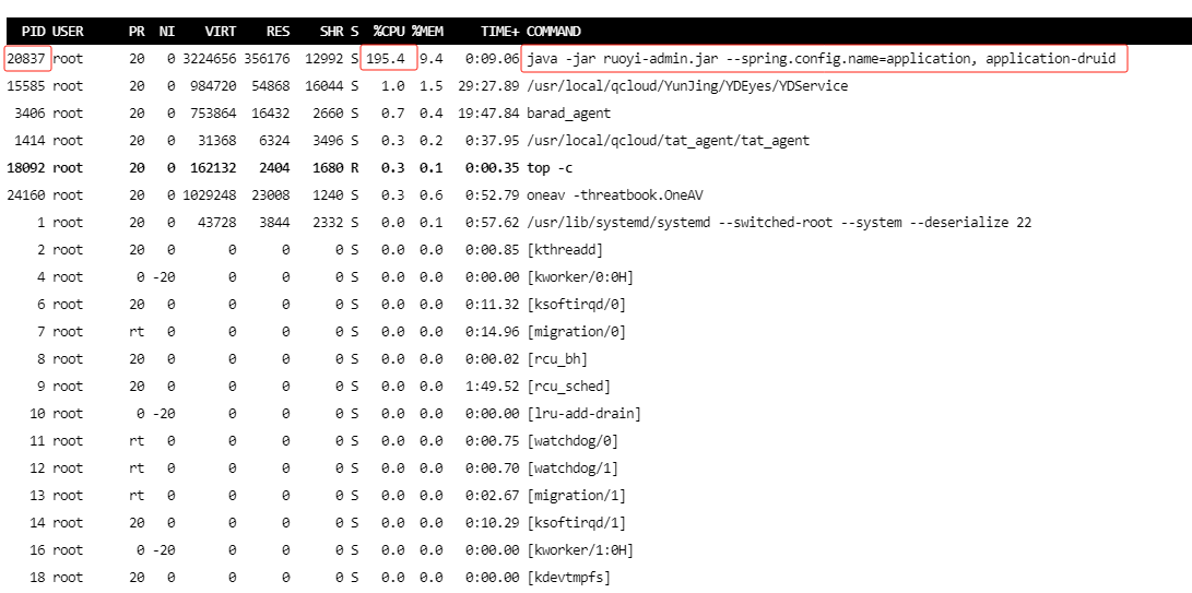 Linux Centos7中java异常进程cpu占量过高centos7 Java Cpu Csdn博客