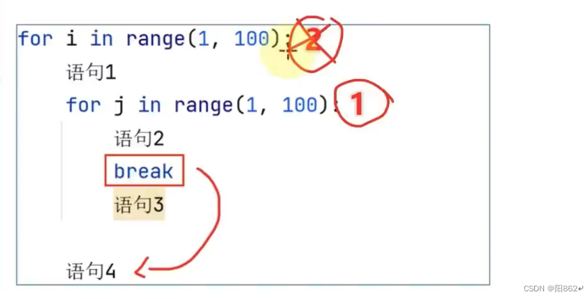 python循环中的continue和break_python多重循环break和continue-CSDN博客