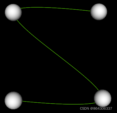 VTK的Spline样条对比——vtkSCurveSpline、vtkKochanekSpline、vtkCardinalSpline和vtkParametricSpline-CSDN博客