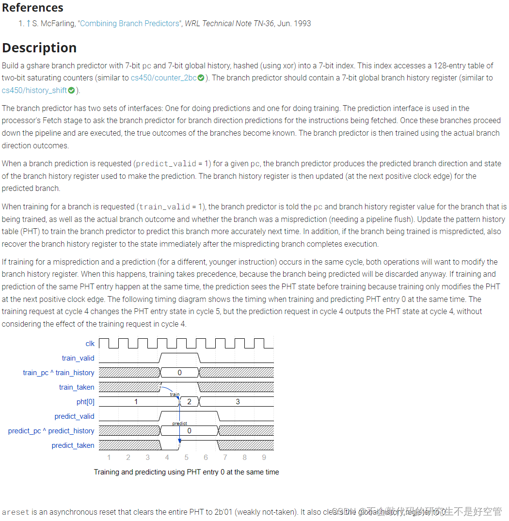 Verilog刷题HDLBits——Cs450/gshare_hdl gshare-CSDN博客