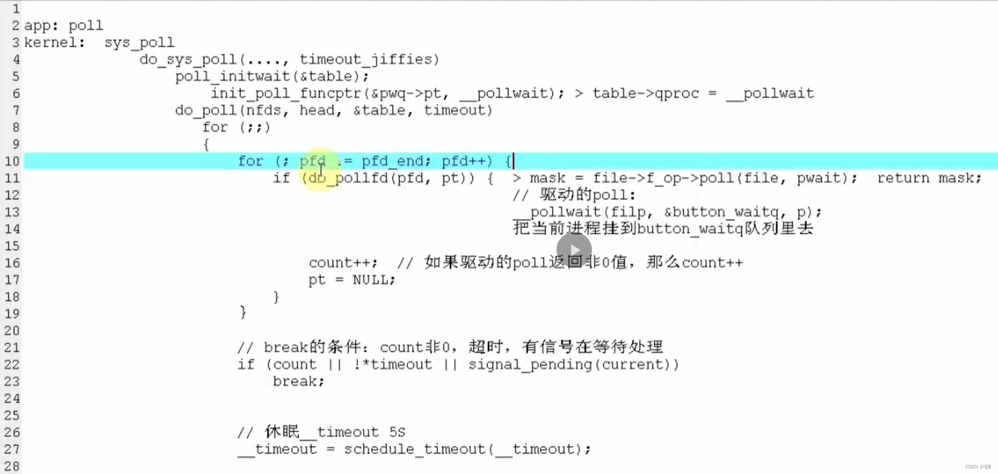 驱动程序基石：POLL机制-CSDN博客