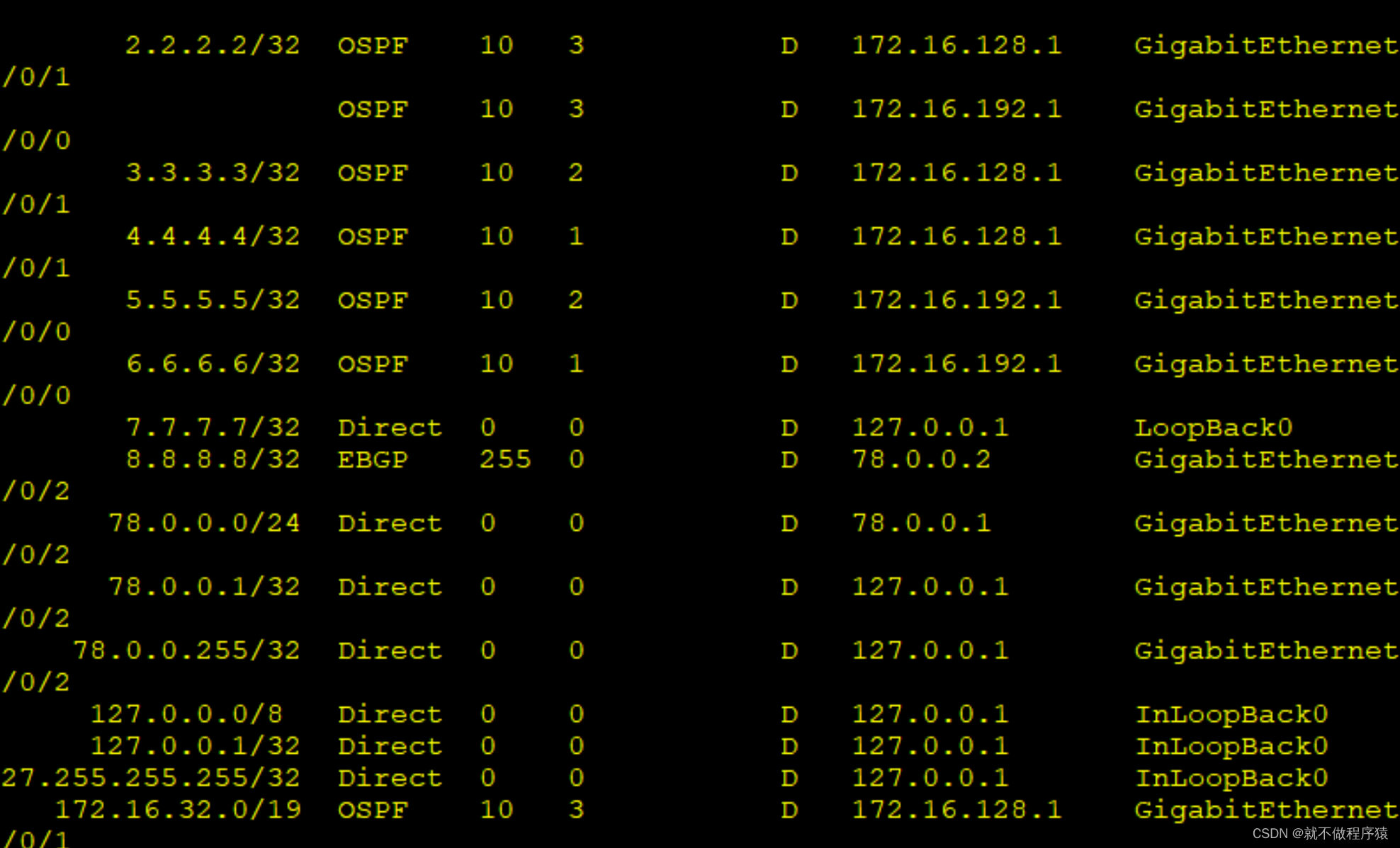 BGP实验_the status of the peer-CSDN博客
