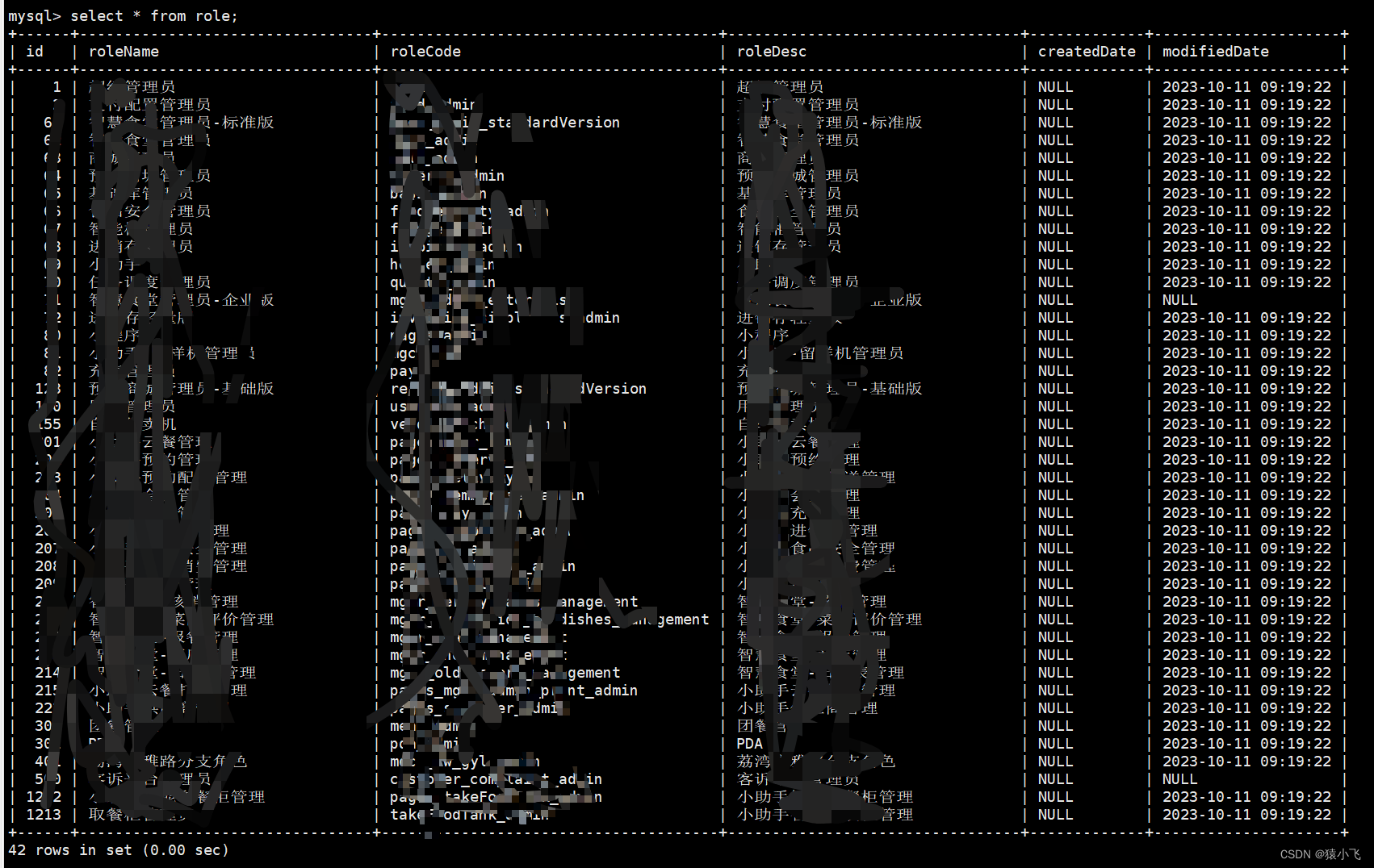 02.percona Toolkit工具pt-archiver命令实践_pt-query-advisor-CSDN博客