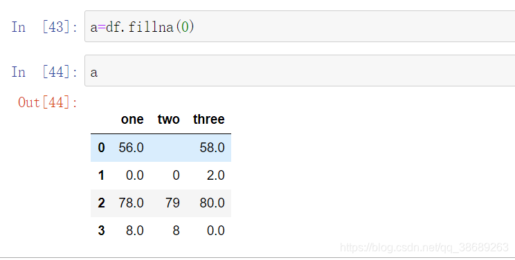 Python Df 数据缺失，查看及其修复python Df有没有这列 Csdn博客