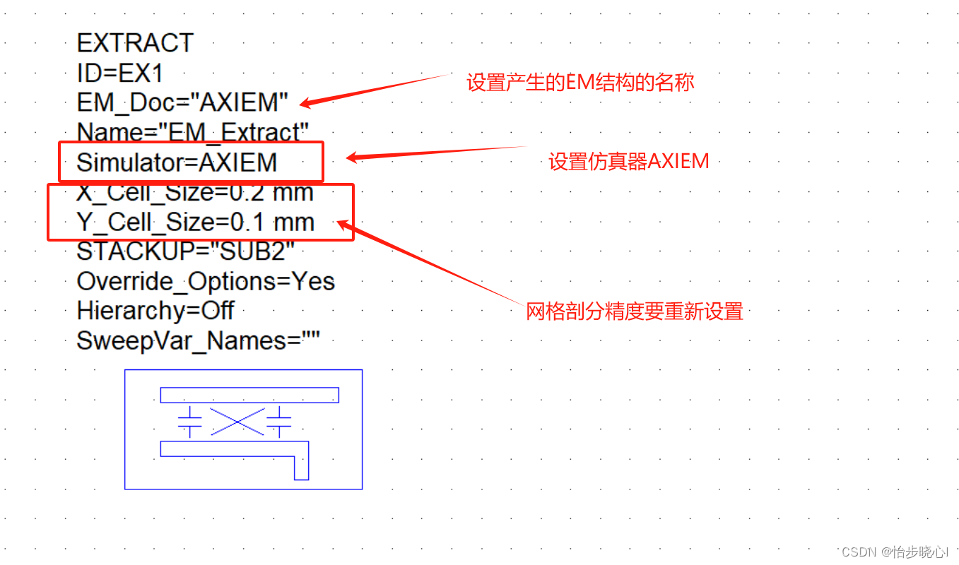 在AWR中进行版图仿真、网格剖分、电流密度可视化---以威尔金森功分器的设计为例_威尔金森功分器的设计与仿真-CSDN博客