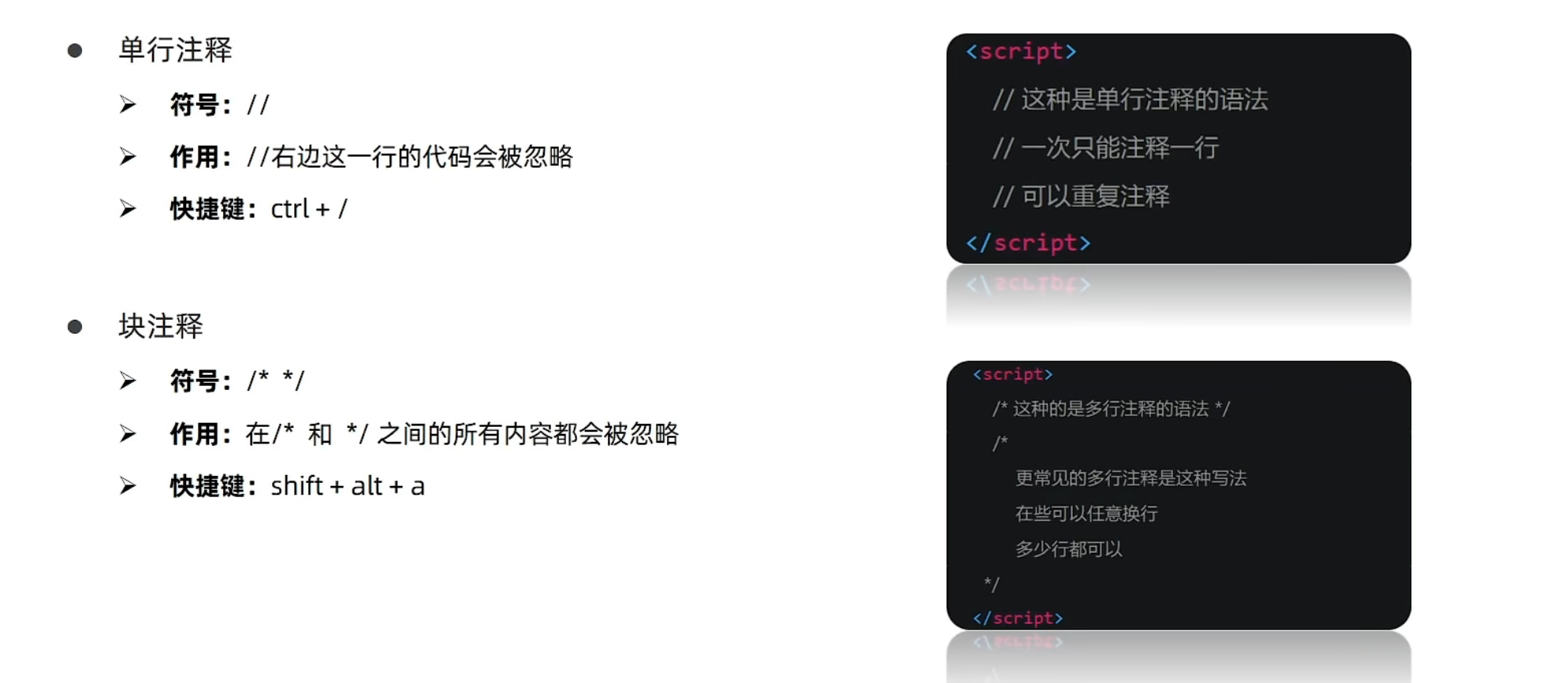 JavaScript基础（day01:let/const变量、数据类型、ES6模板字符串）_代码let-CSDN博客