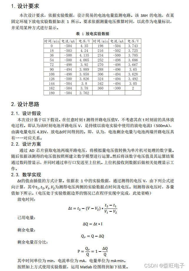 电池电量监测系统设计 单片机+LabVIEW+Matlab+Protues+Keil程序_labview电池仿真-CSDN博客