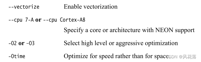 NEON学习笔记(1) neon基础_neon指令-CSDN博客