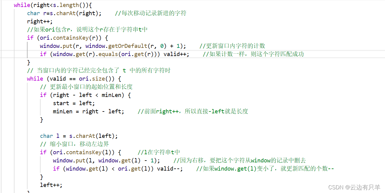 Leetcode hot100 补刷部分 Ⅰ-CSDN博客