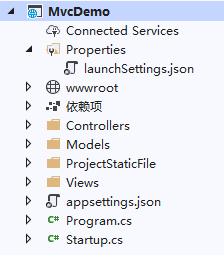 ASP.Net Core解读launchSettings.json-CSDN博客