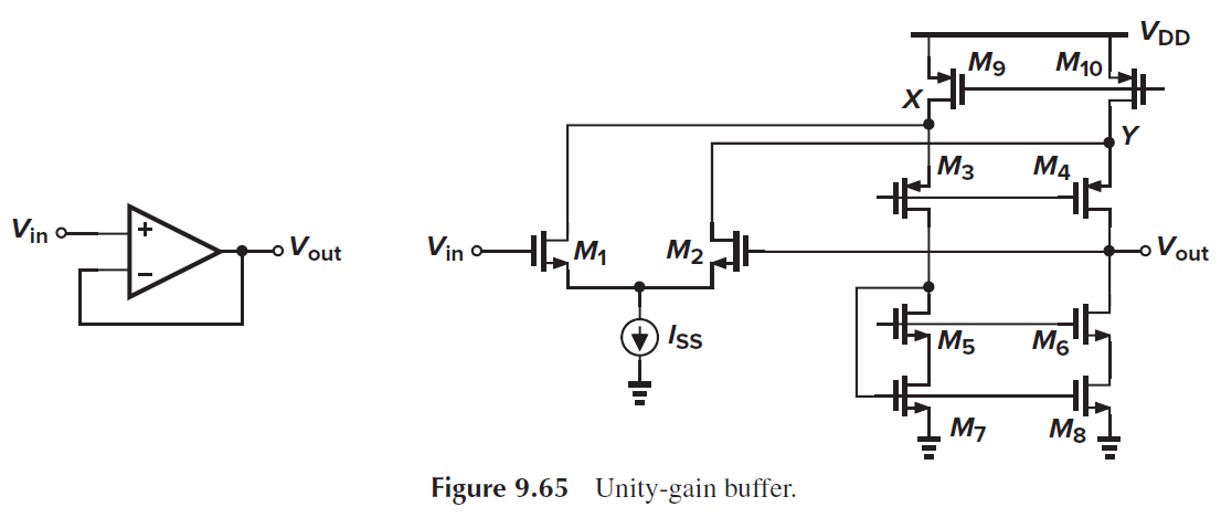 Chapter 9 Operational Amplifiers_gain boost-CSDN博客