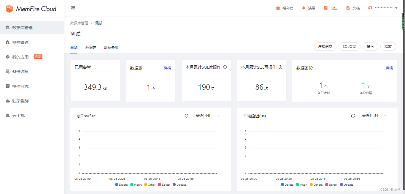 靠谱：简单易上手的免费在线数据库- MemFireDB -CSDN博客