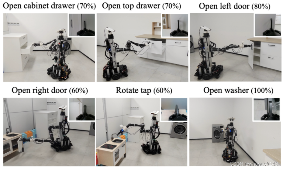 MOMA-Force-CSDN博客