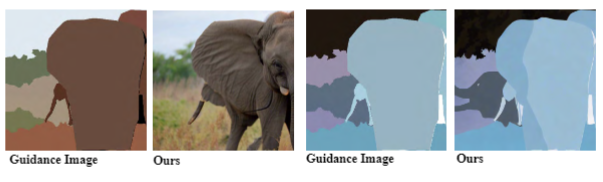 [论文解析]Plug-and-Play Diffusion Features for Text-Driven Image-to-Image Translation-CSDN博客