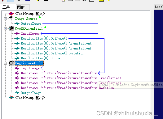 康耐视 VisionPro Fixture(定位)工具_visionpro定位工具使用-CSDN博客