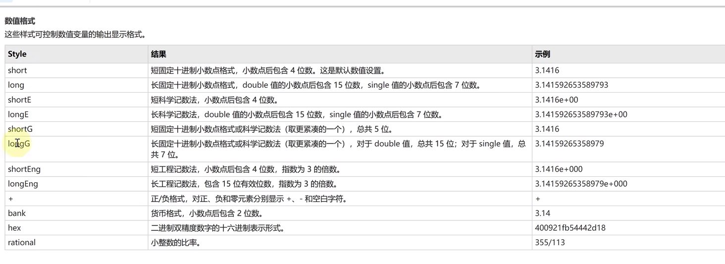 【入门学习】matlab-1_end 运算符必须用在数组索引表达式中。-CSDN博客