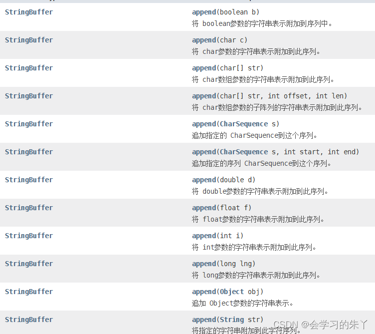Leetcode 557: 反转字符串中的单词 III_将字符串中每个单词的字符顺序反转-CSDN博客