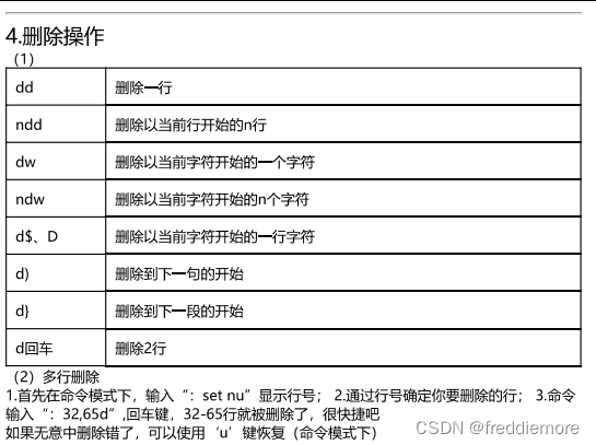 1_vim/gvim操作-CSDN博客