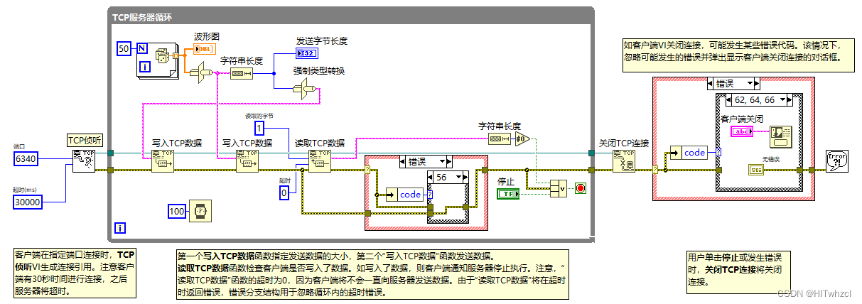 网口通讯（3）——LabVIEW平台下的TCP通讯_labview tcp-CSDN博客